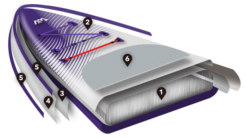 Coral Touring Night Fade – Aqua Marina